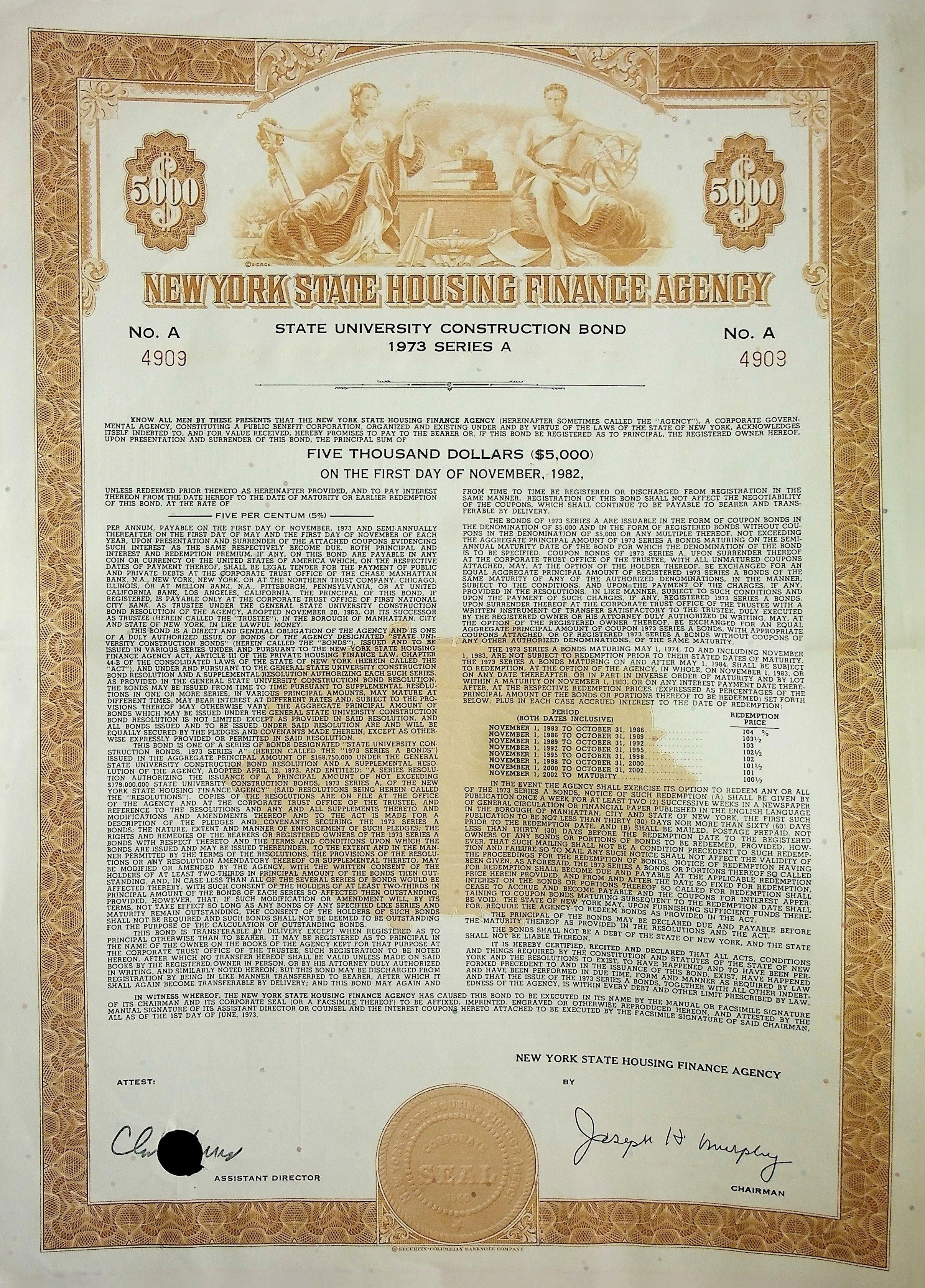 New York State Housing Authority Bond Certificate 1973 – Ticker History